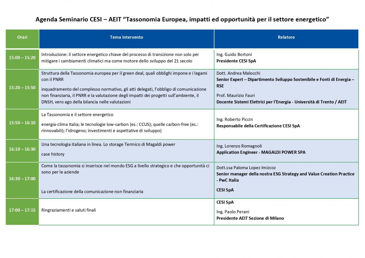 MGTES is a case history for AIET-CESI Seminar about "European Taxonomy ...